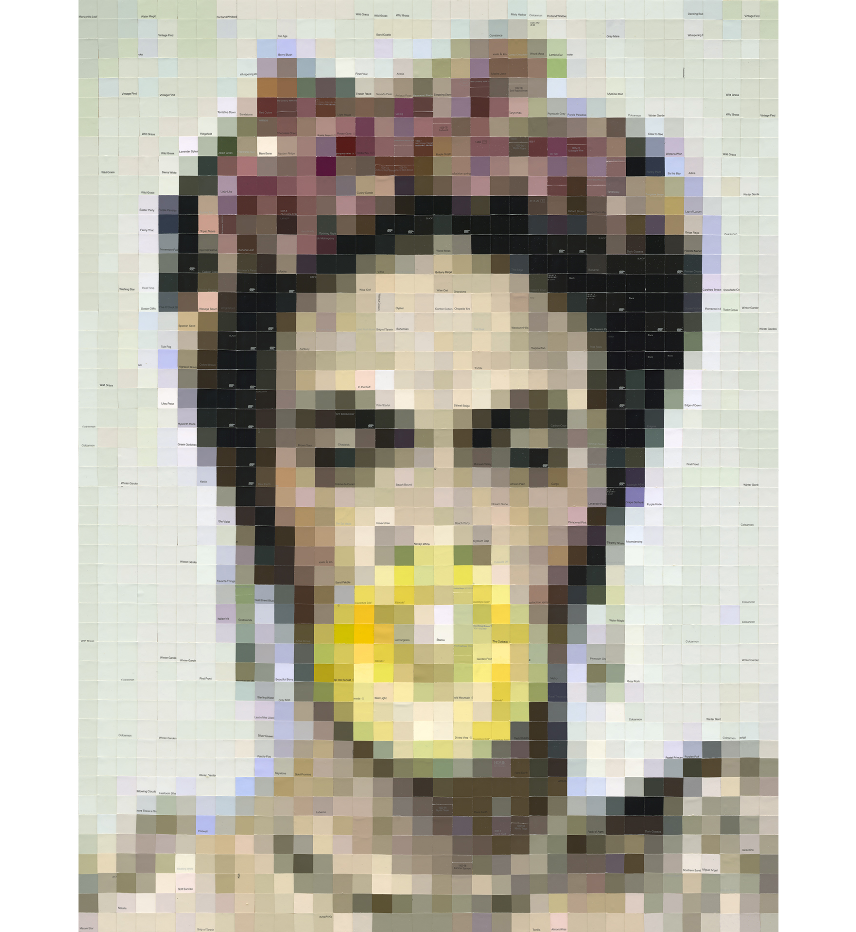 Artist Tip: Artist Statement. What is it & Why is it Important? | Amdur ...